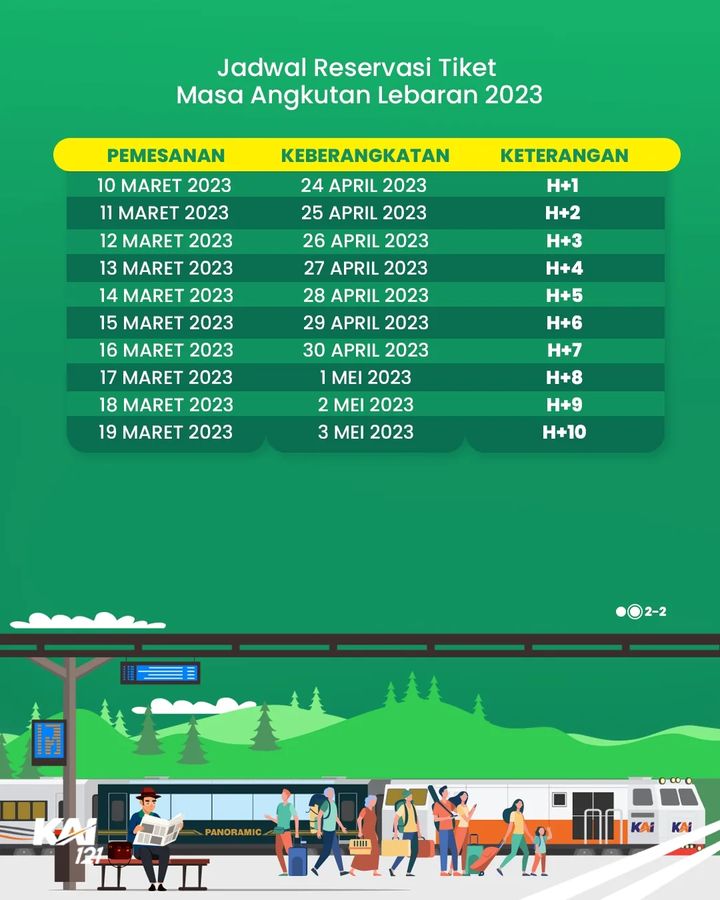 Cara Pesan Tiket Kereta Api Lebaran 2023 Online Lewat HP